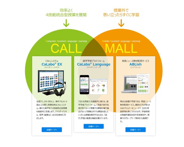 チエル「CaLabo EX ver.8.0」新機能追加、4技能対応ソリューション登場 2枚目の写真・画像 | リセマム