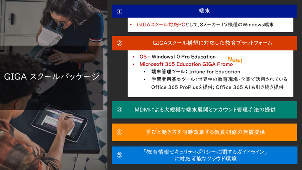 MS、GIGAスクール構想対応日本の教育機関限定ライセンス | リセマム