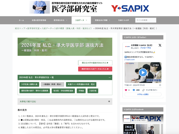 【大学受験2024】私大医学部、一般選抜・共テ利用の科目配点…Y-SAPIX 1枚目の写真・画像 | リセマム