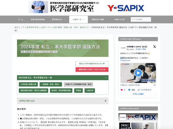 【大学受験2024】私大医学部、一般選抜・共テ利用の科目配点…Y-SAPIX 2枚目の写真・画像 | リセマム