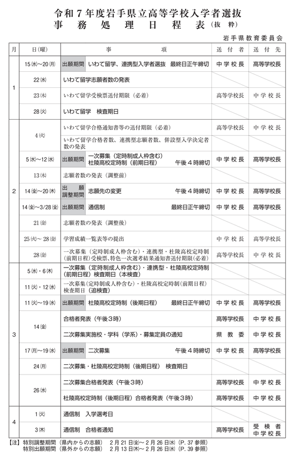 【高校受験2025】岩手県立高、高校・学科ごとの選抜方法など公表 3枚目の写真・画像 | リセマム