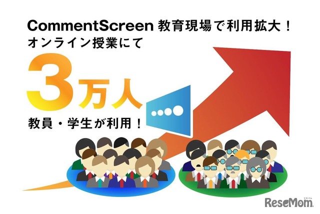 オンライン授業アプリ「Comment Screen」講師のPC画面に投稿 1枚目の写真・画像 | リセマム