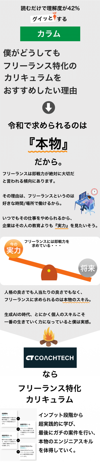 COACH TECH(コーチテック)の評判は？難しい？プロや卒業生そして言語など徹底解説 | ミツカル学び